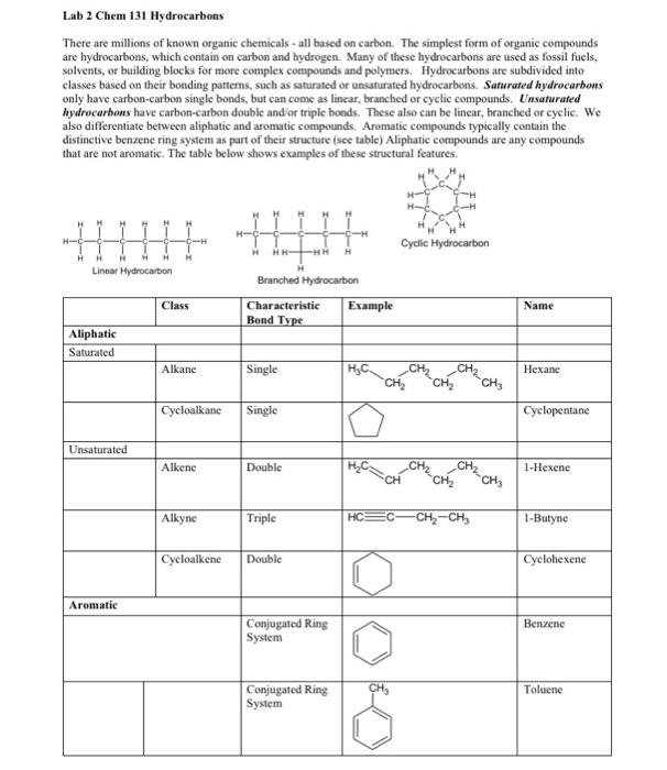Solved Lab 2 Chem 131 Hydrocarbons There are millions of | Chegg.com