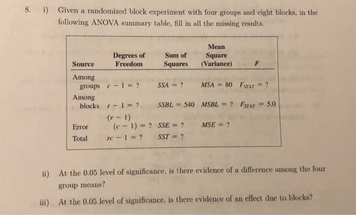 Solved 8. i) Given a randomized block experiment with four | Chegg.com