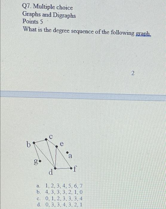 Solved Q7. Multiple choice Graphs and Digraphs Points 5 What | Chegg.com