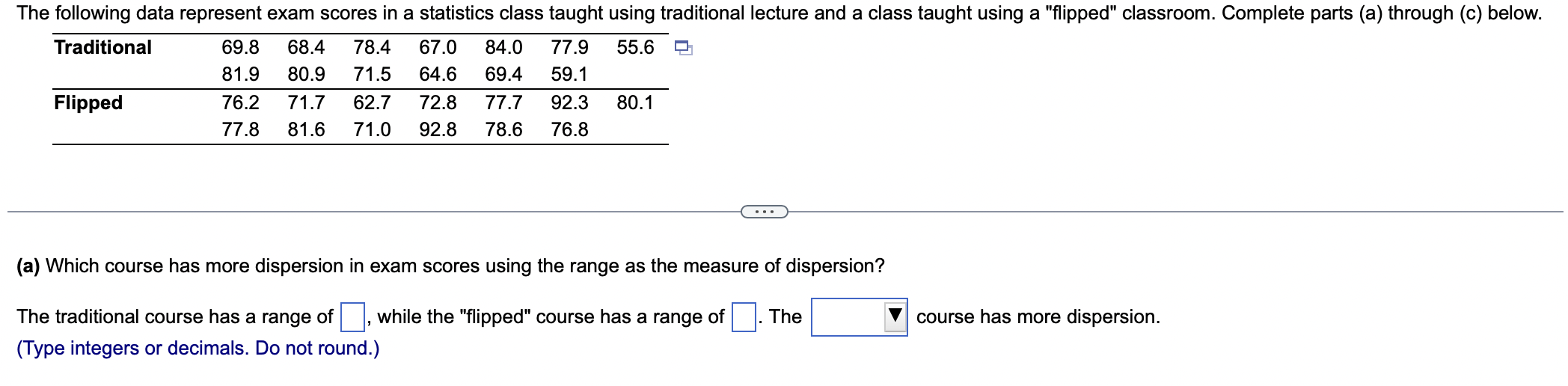 Solved The following data represent exam scores in a | Chegg.com