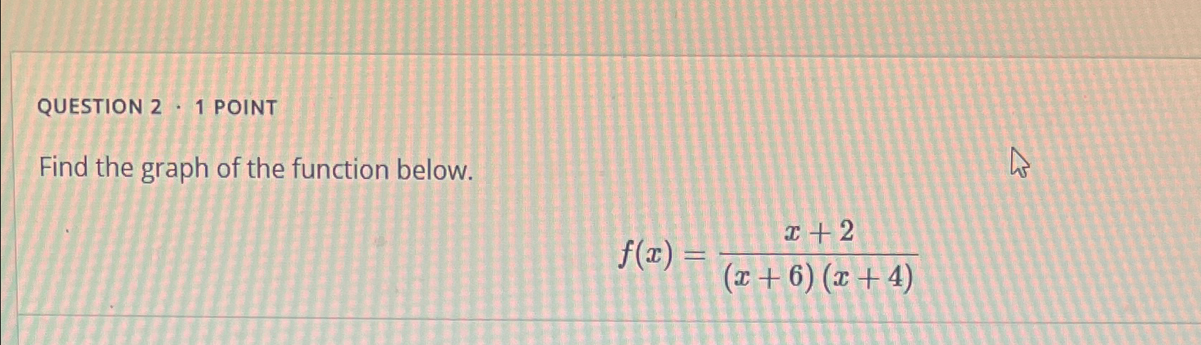 Solved QUESTION 2 - 1 ﻿POINTFind the graph of the function | Chegg.com