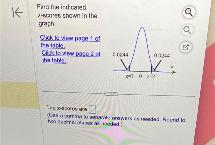 Solved Find the indicated z-scores shown in the graph. Click | Chegg.com