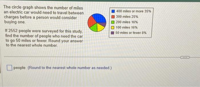 Solved The circle graph shows the number of miles an | Chegg.com