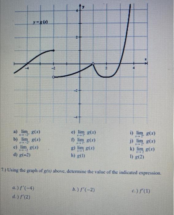 Solved a) limx→2g(x) e) limx→rg(x) i) limx→2−g(x) b) | Chegg.com