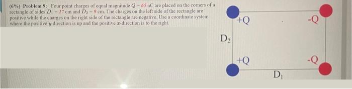 Solved (6%) Problem 9: Four point charges of equal magnitude | Chegg.com