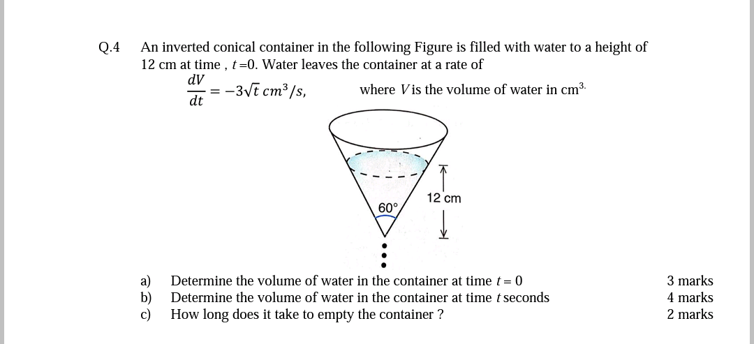 Solved Q.4 An inverted conical container in the following | Chegg.com