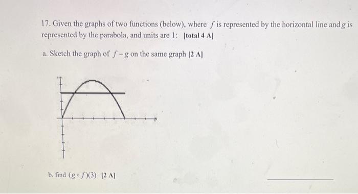 Solved 17. Given the graphs of two functions (below), where | Chegg.com