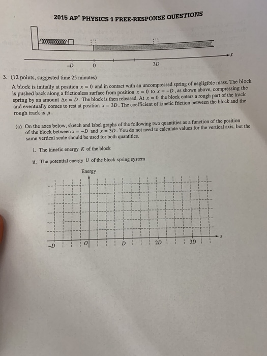 Solved 2015 AP PHYSICS 1 FREE RESPONSE QUESTIONS 3. (12 | Chegg.com