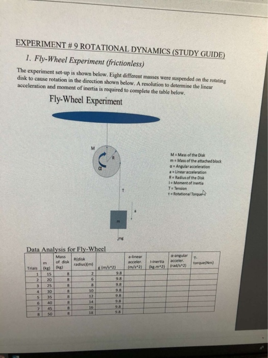 Solved EXPERIMENT #9 ROTATIONAL DYNAMICS (STUDY GUIDE) 1. | Chegg.com