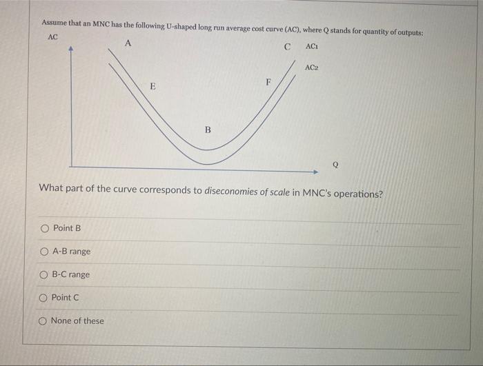 Solved Assume that an MNC has the following U-shaped long | Chegg.com