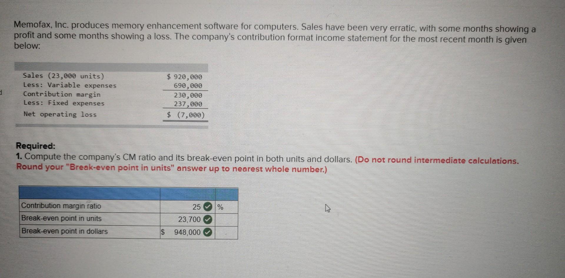 Solved Memofax, Inc. produces memory enhancement software | Chegg.com