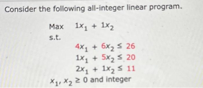 Solved Consider the following all-integer linear program. | Chegg.com