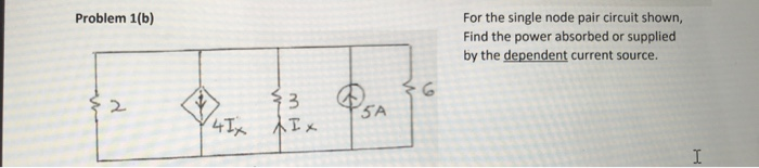 Solved Problem 1(b) For the single node pair circuit shown, | Chegg.com