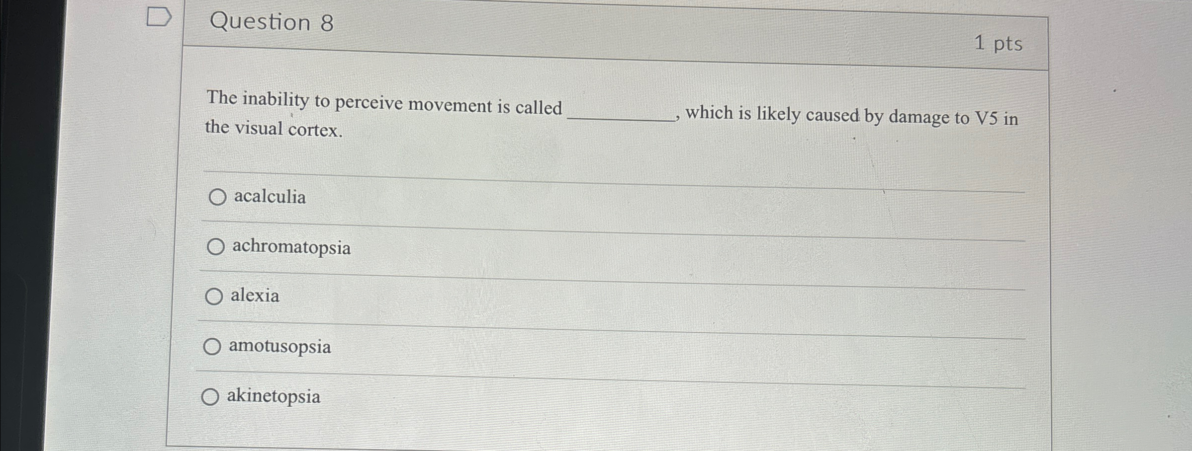 Solved Question 81 ﻿ptsThe inability to perceive movement is | Chegg.com