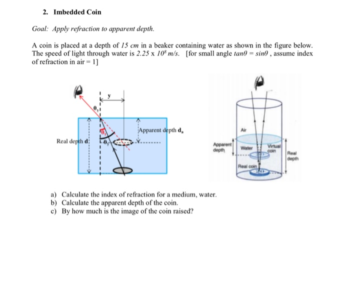 Solved 2. Imbedded Coin Goal: Apply refraction to apparent | Chegg.com