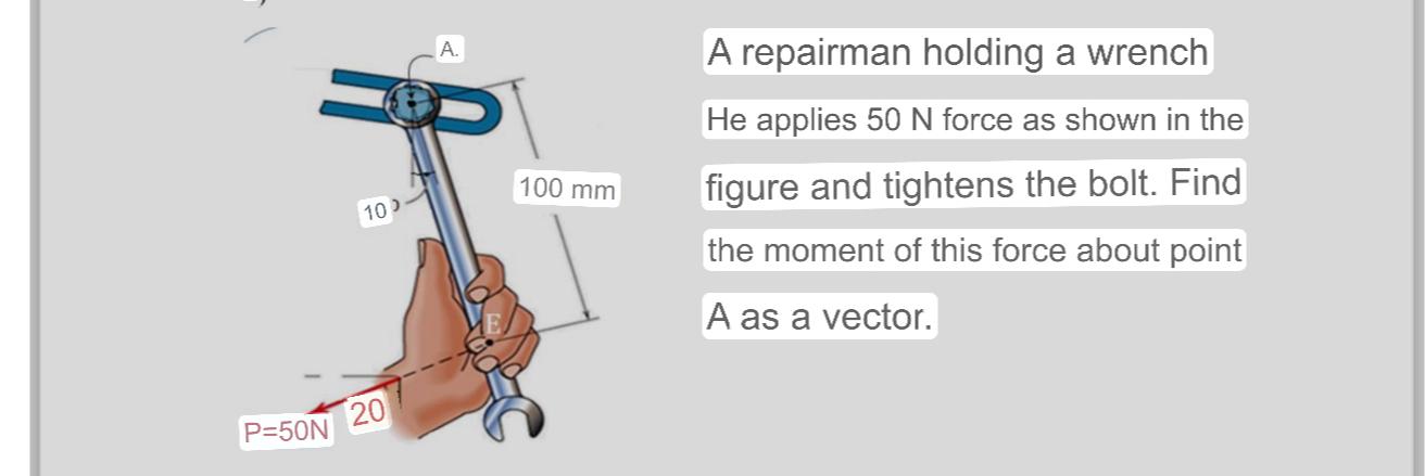 Solved A repairman holding a wrenchHe applies 50N ﻿force as | Chegg.com