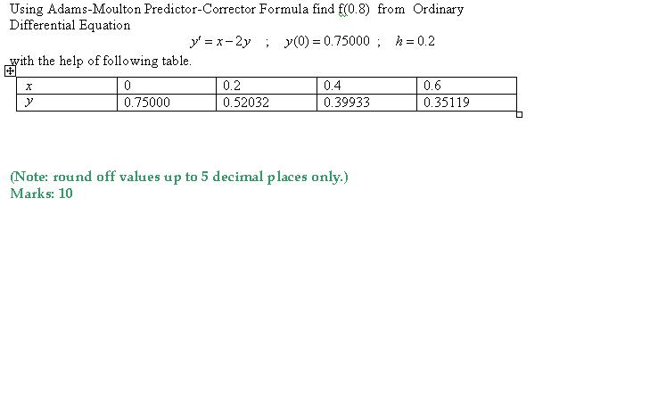 Solved Using Adams-Moulton Predictor-Corrector Formula find | Chegg.com