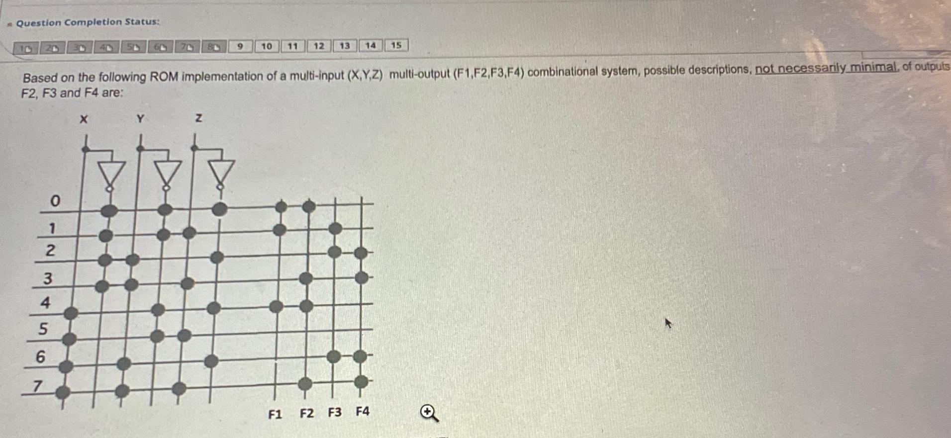 Solved Q Question Completion Status:Based on the following | Chegg.com