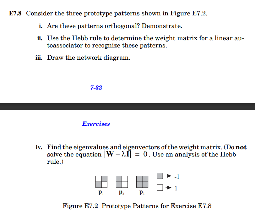 Solved E7.8 ﻿Consider the three prototype patterns shown in | Chegg.com