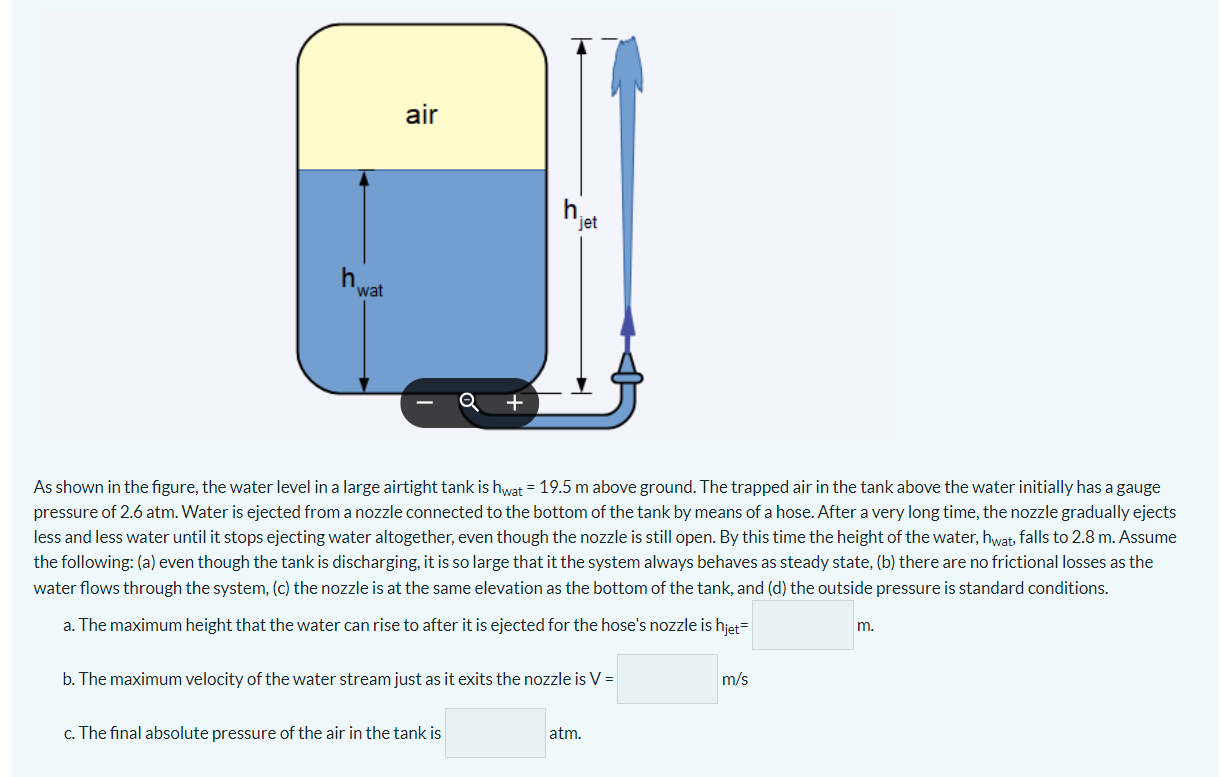 Solved As shown in the figure, the water level in a large | Chegg.com