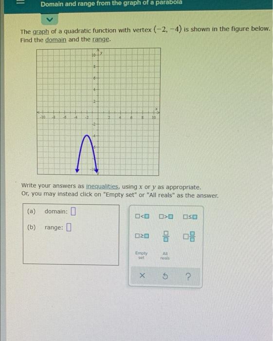 Solved Domain And Range From The Graph Of A Parabola The 