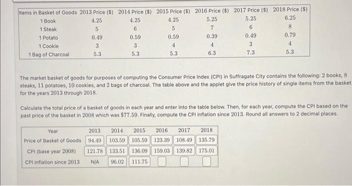 Solved The market basket of goods for purposes of computing | Chegg.com