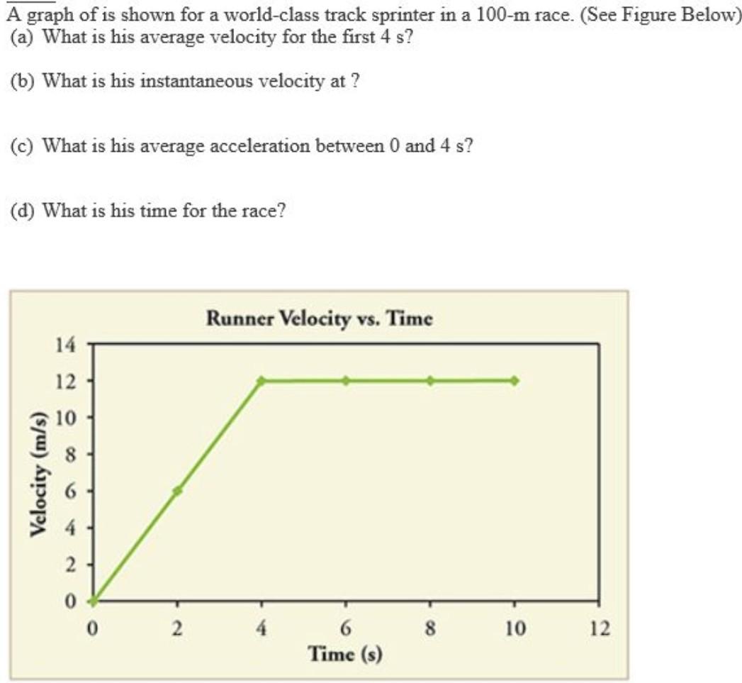 Solved 1. How many meters away is a cliff if an echo is | Chegg.com