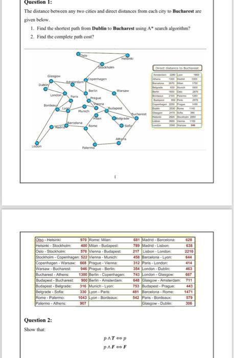 Solved Question 1: The distance between any two cities and | Chegg.com