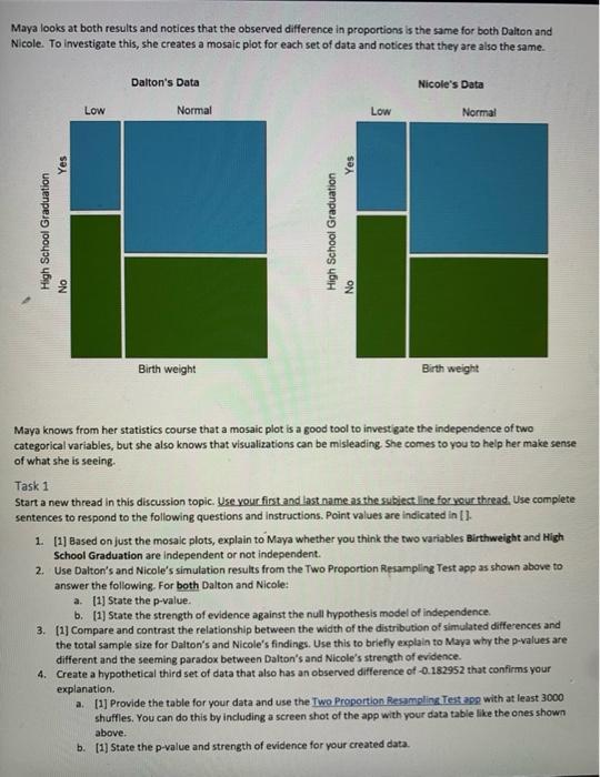 Solved Is Biology Destiny? Dalton, Nicole, and Maya are part | Chegg.com