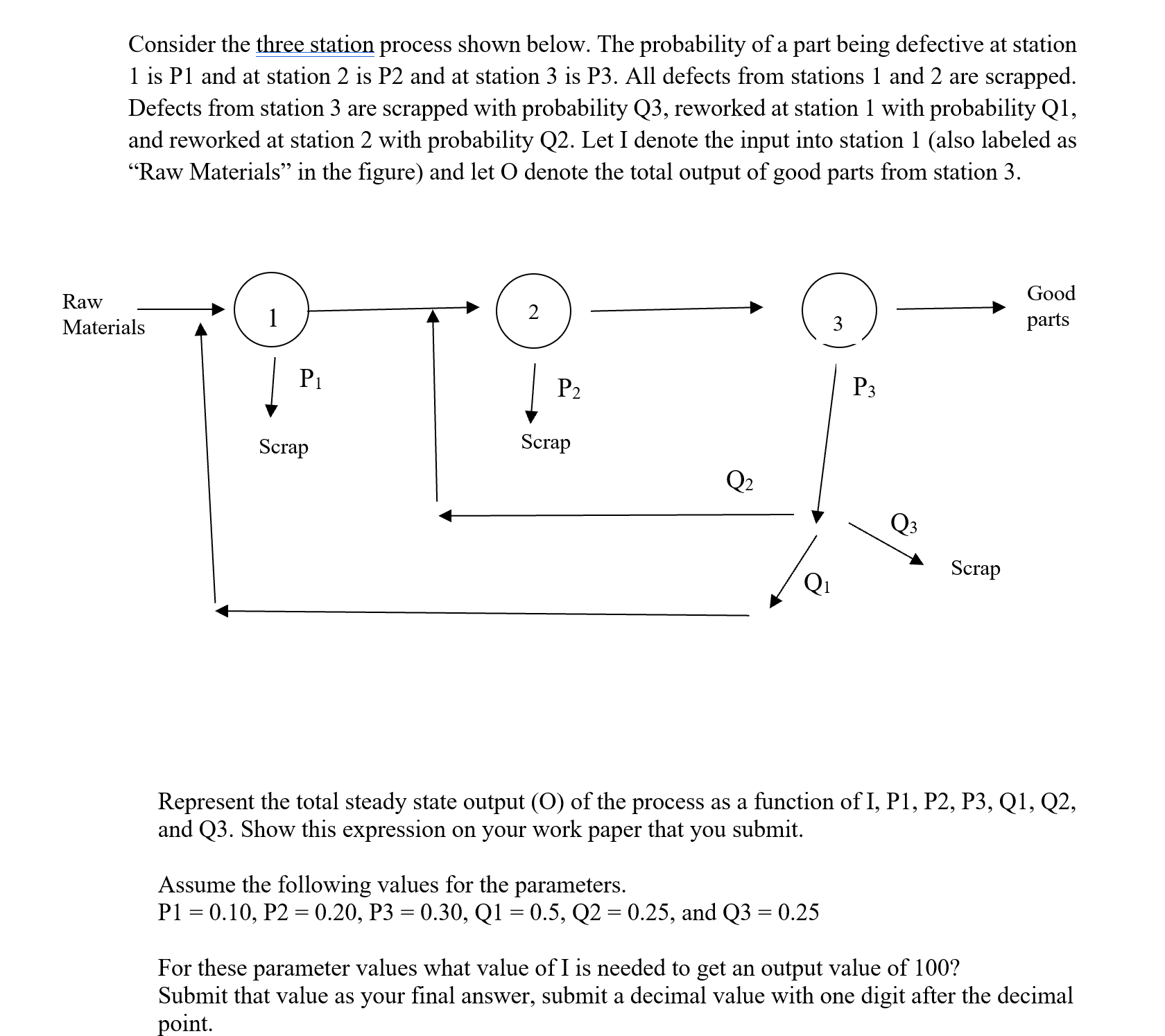 Solved Consider the three station process shown below. The | Chegg.com