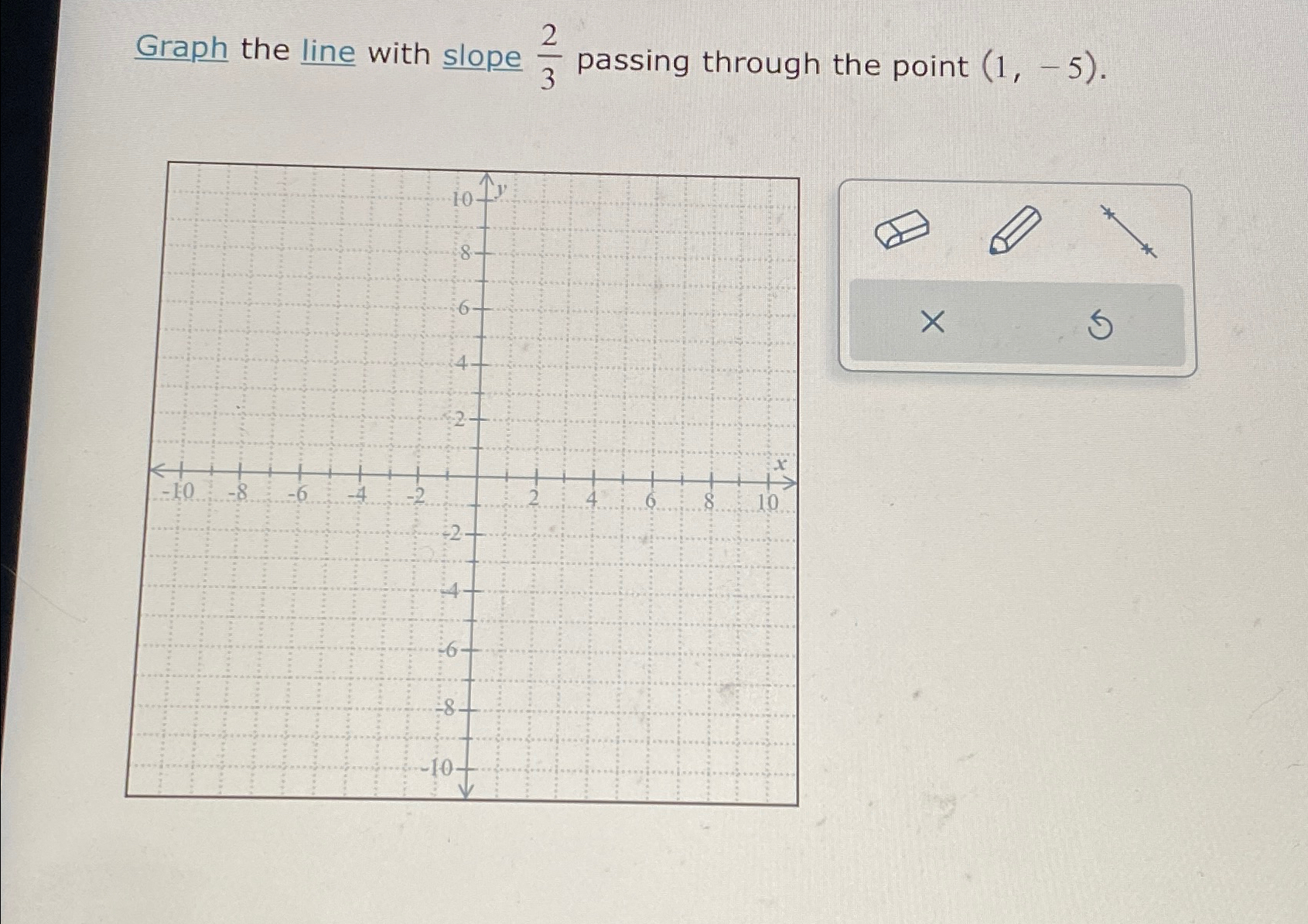 Solved Graph the line with slope 23 ﻿passing through the | Chegg.com