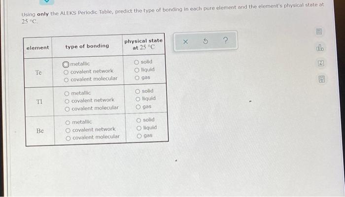 Solved Using only the ALEKS Periodic Table, predict the type | Chegg.com