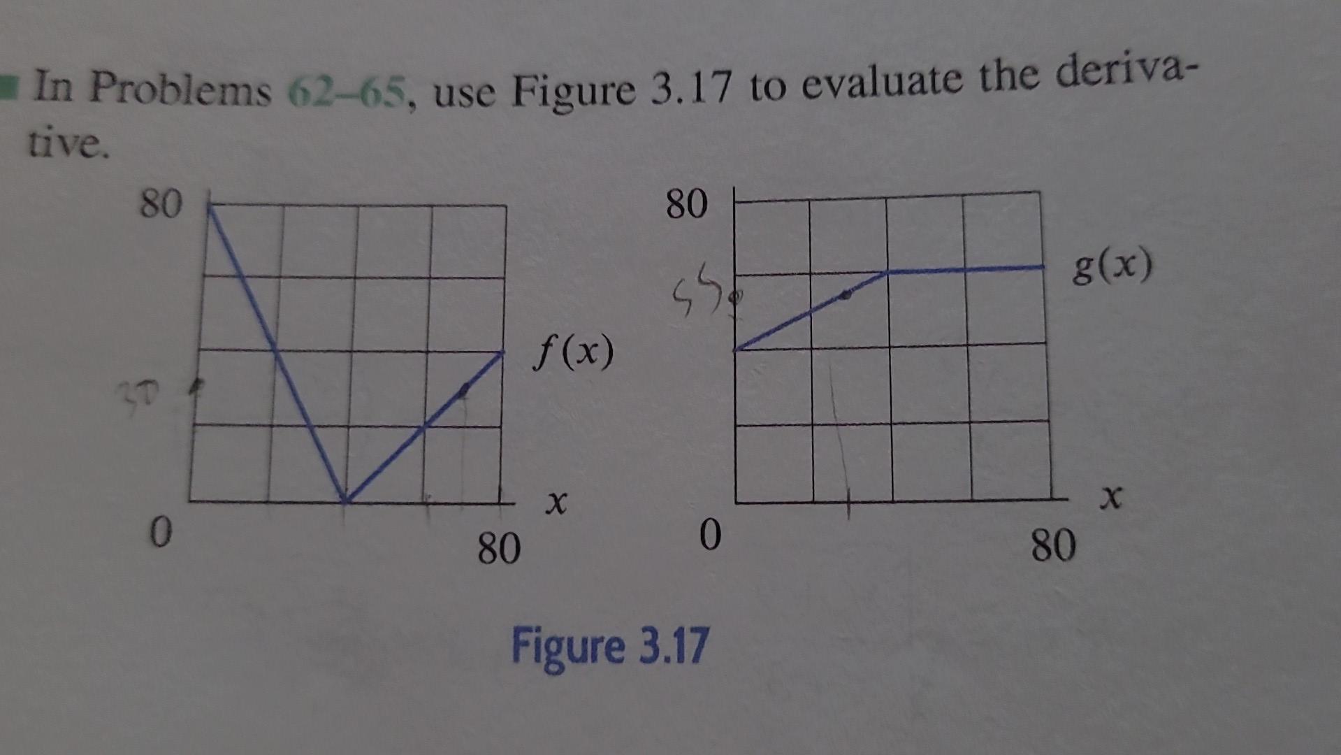 Solved In Problems 62−65, use Figure 3.17 to evaluate the | Chegg.com