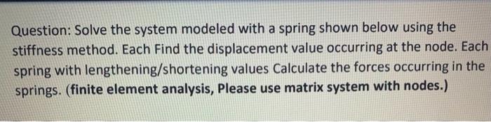 Solved Question: Solve the system modeled with a spring | Chegg.com
