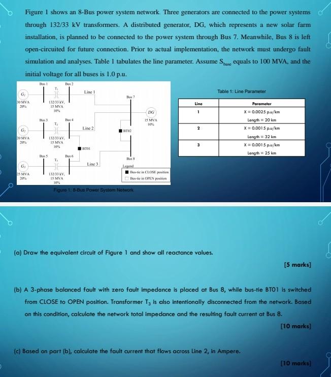 Solved Figure 1 shows an 8-Bus power system network Three | Chegg.com