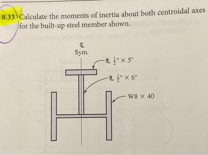 Solved 8.33 Calculate the moments of inertia about both | Chegg.com