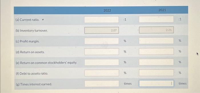 Solved \begin{tabular}{lrr} Current liabilities & $980 & | Chegg.com