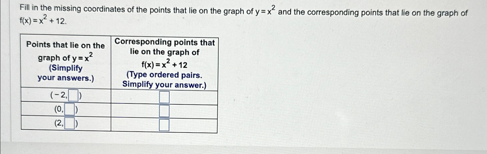 Solved Fill in the missing coordinates of the points that | Chegg.com