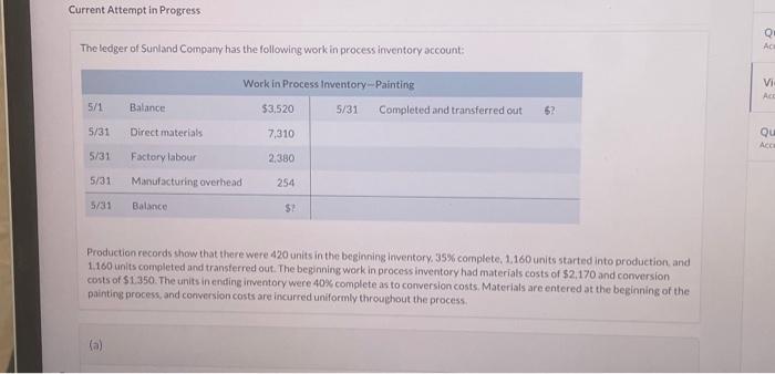 Solved Current Attempt in Progress The ledger of Sunland | Chegg.com