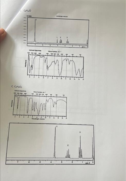 Solved 11 Assign structures to the following spectra 5 | Chegg.com