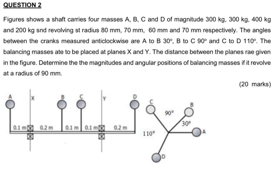 Solved QUESTION 2Figures shows a shaft carries four masses | Chegg.com