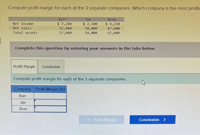 Solved Compute profit margin for each of the 3 separate | Chegg.com