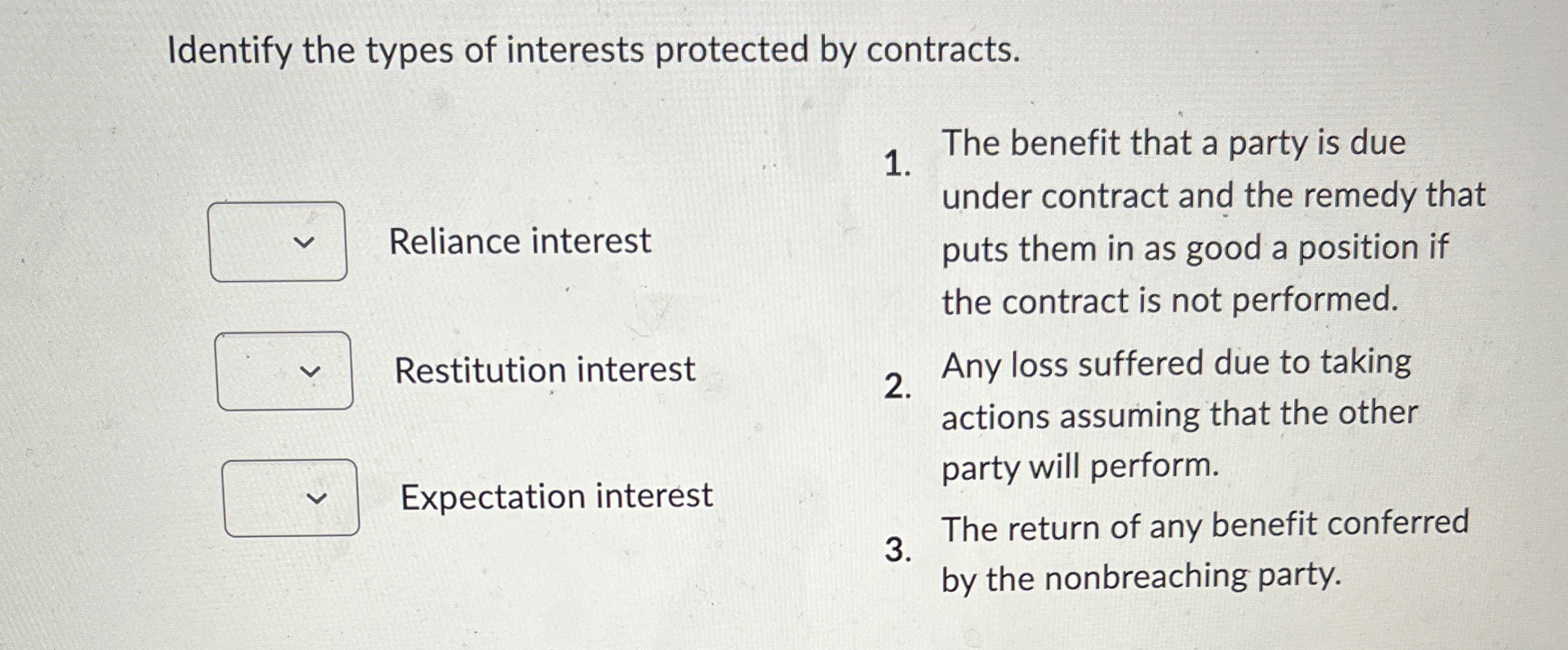 Solved Identify the types of interests protected by | Chegg.com