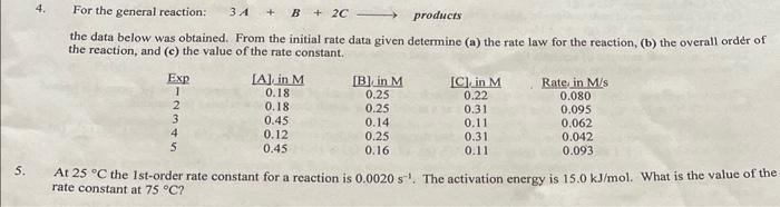 Solved 4. For the general reaction: 3A+B+2C products the | Chegg.com