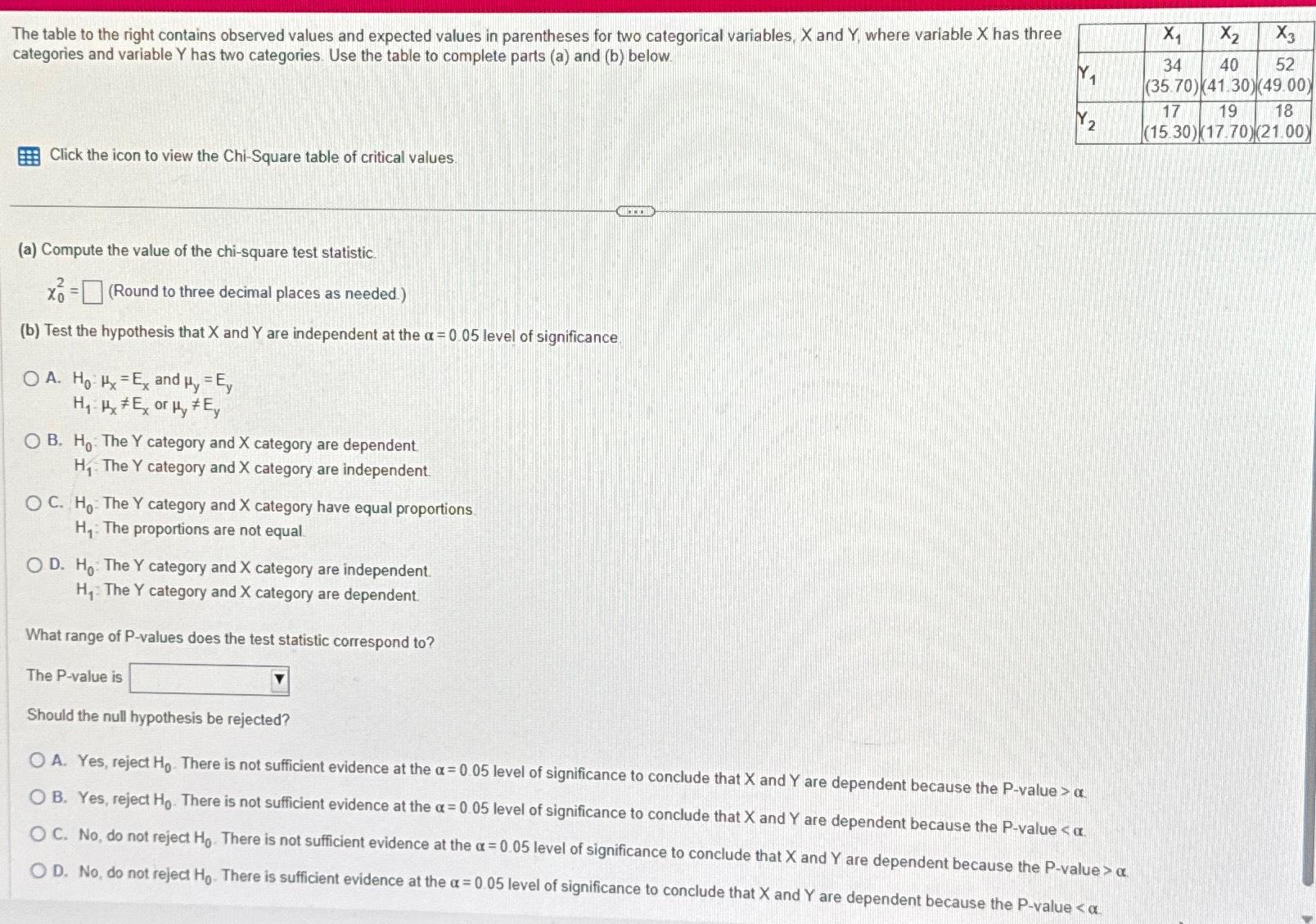 Solved The table to the right contains observed values and | Chegg.com