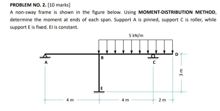 Solved PROBLEM NO. 2. (10 marks] A non-sway frame is shown | Chegg.com