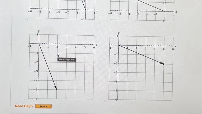 Solved Use a directed line segment to represent the vector. | Chegg.com