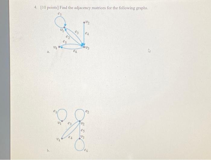 4. [10 points] Find the adjacency matrices for the | Chegg.com