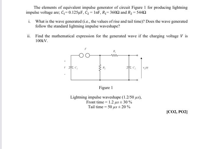 The elements of equivalent impulse generator of | Chegg.com