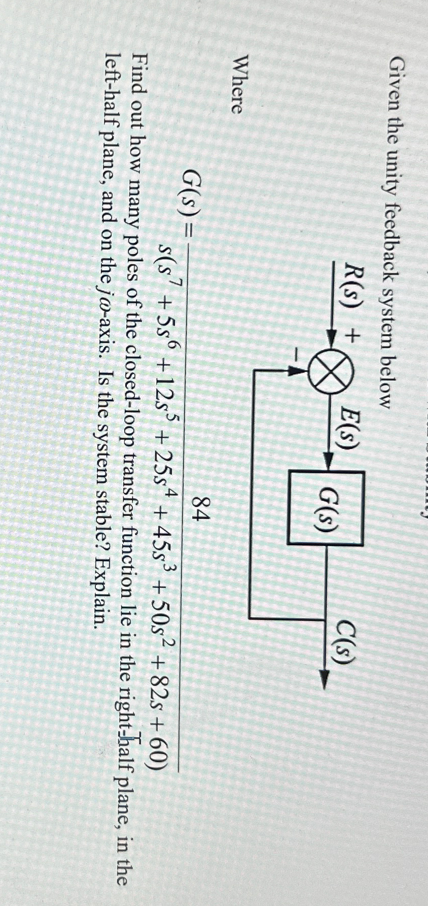Solved Given the unity feedback system | Chegg.com